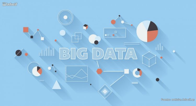 5 ventajas que nos puede aportar el Big Data | Economía 3