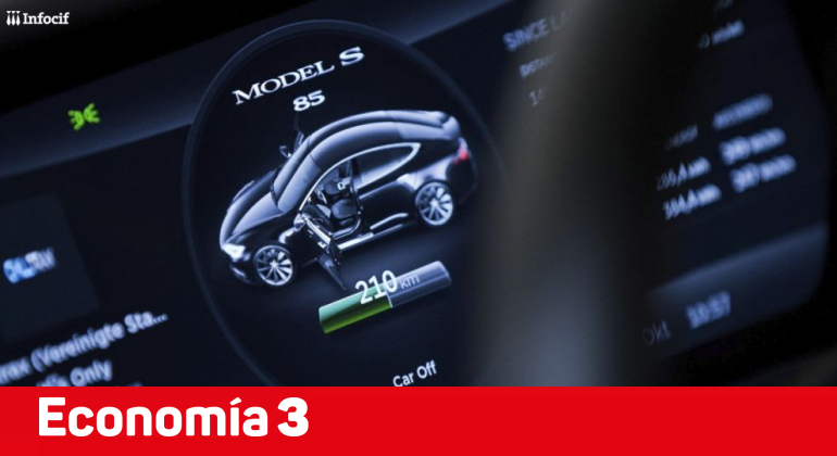 Las 50 empresas más innovadoras del mundo | Economía 3