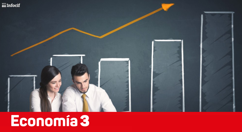 Gestiona tu tiempo para alcanzar el éxito | Economía 3