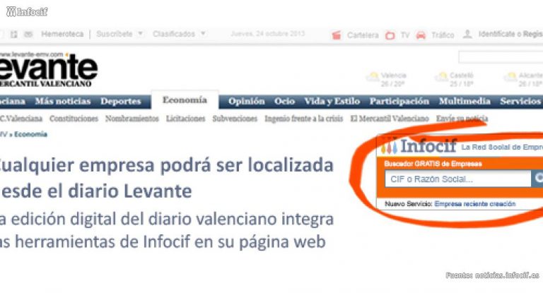 Levante-emv.com integra las herramientas de información de Infocif ...