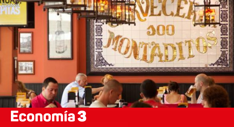 La Guía de Franquicias de Infocif a un solo clic | Economía 3