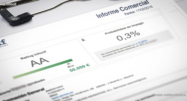 ¿Para qué te puede servir un informe comercial de una empresa? | Economía 3