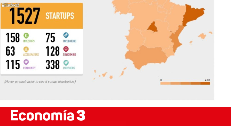 Spain Startup Map, una iniciativa para dar a conocer el ecosistema ...