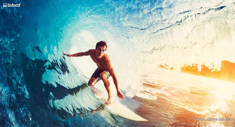 Startups: la estrategia del océano azul | Economía 3