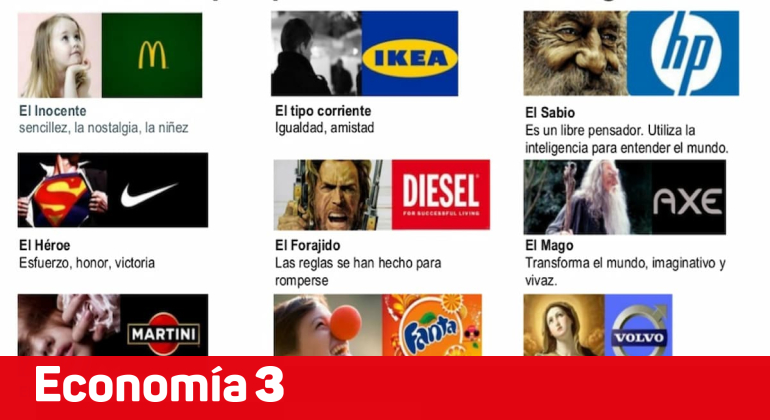 Arquetipos de Marca: ¿Qué son y cómo impactan a tu negocio?