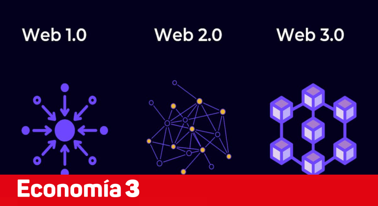 Web3: ¿Qué es y cómo viene a cambiar internet?