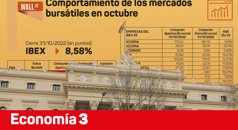 Así acaba un mes récord para el Ibex